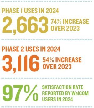 The NBOME at 90 Years: A Legacy of Trust - NBOME